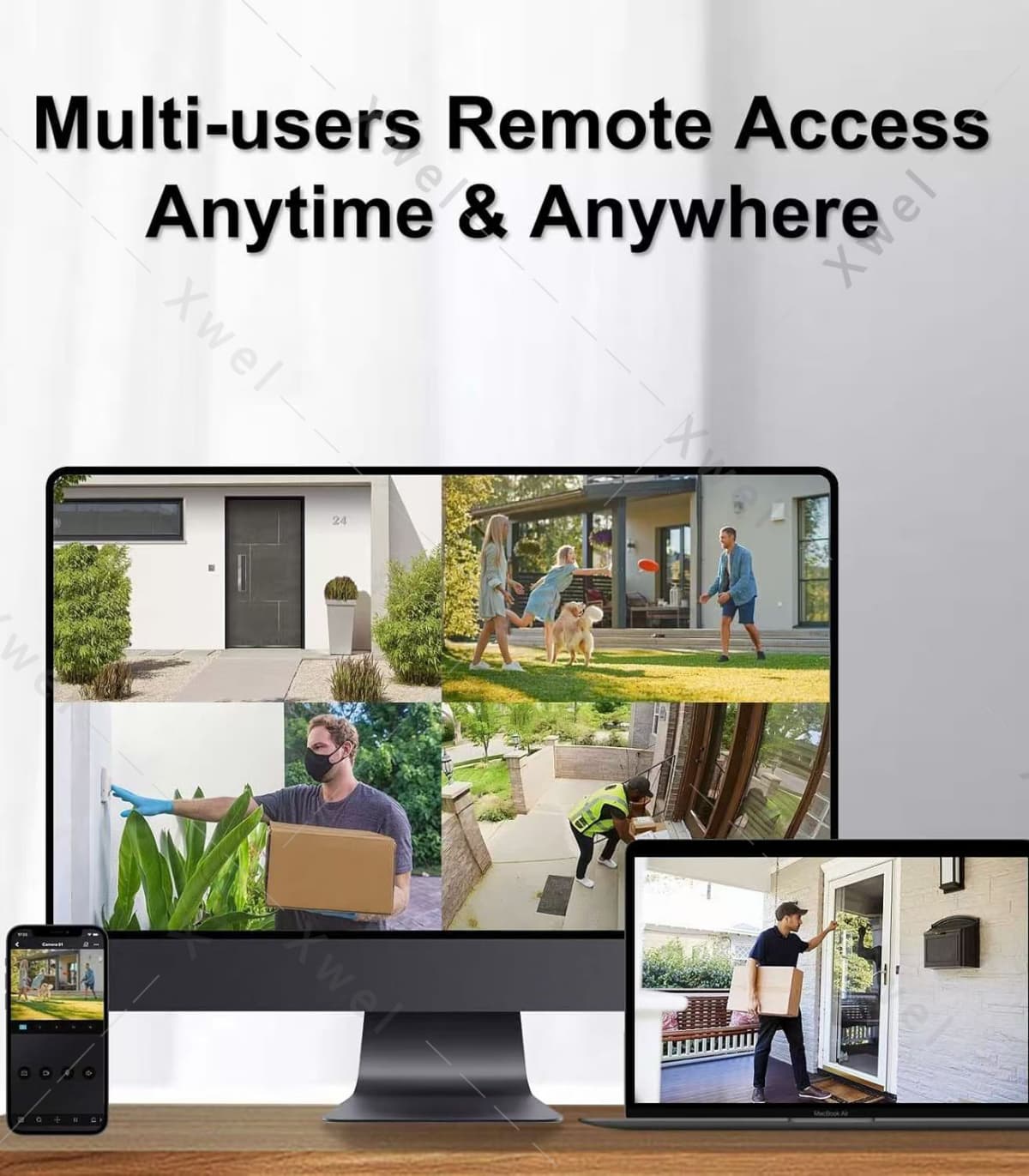 06 cameras kit for residential A – Specializing in High-Quality ...